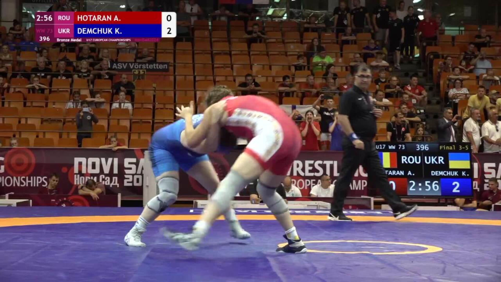 Anna Maria HOTARAN (ROU) vs. Khrystyna DEMCHUK (UKR) | U17 EUROPEAN ...