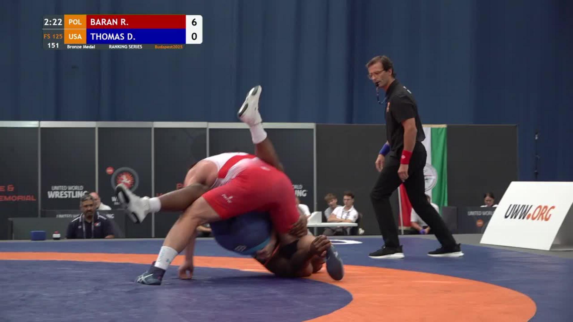 Robert BARAN (POL) vs. Demetrius Murray THOMAS (USA) | RANKING SERIES ...