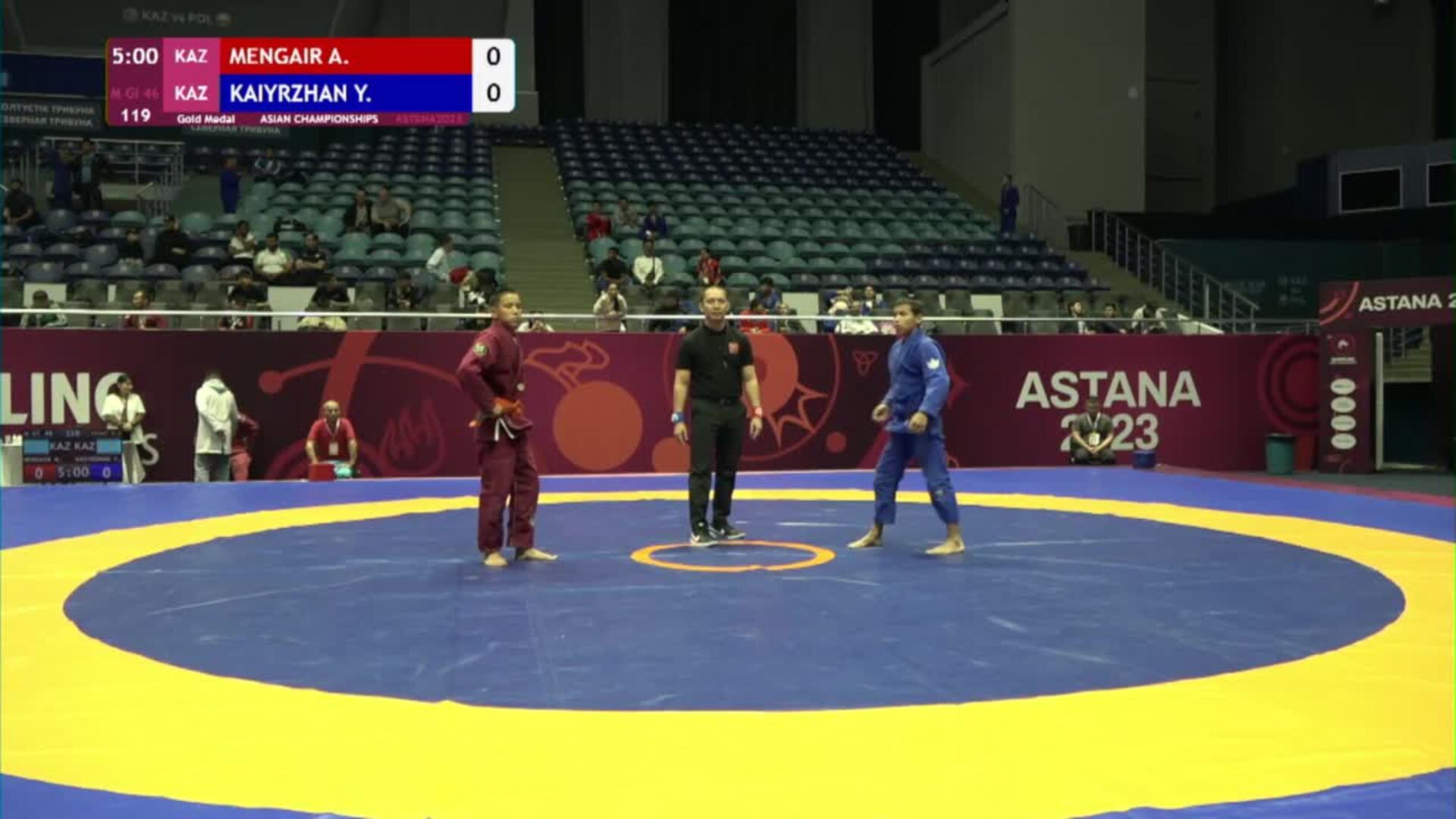 Gold Medal • M Gi 46Kg • Azamat MENGAIR (KAZ) vs. Yersultan KAIYRZHAN (KAZ)