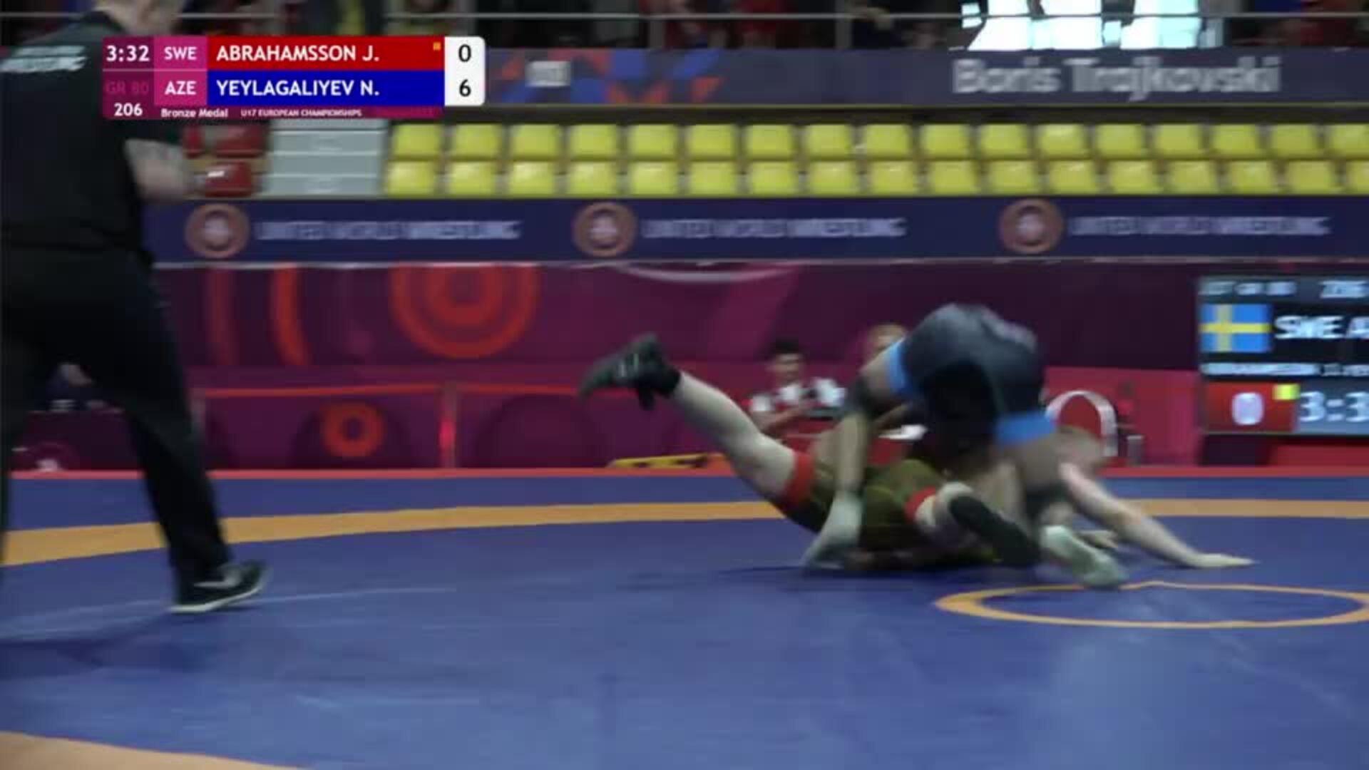 Jens Fredrik ABRAHAMSSON (SWE) vs. Nijat YEYLAGALIYEV (AZE) | U17 ...