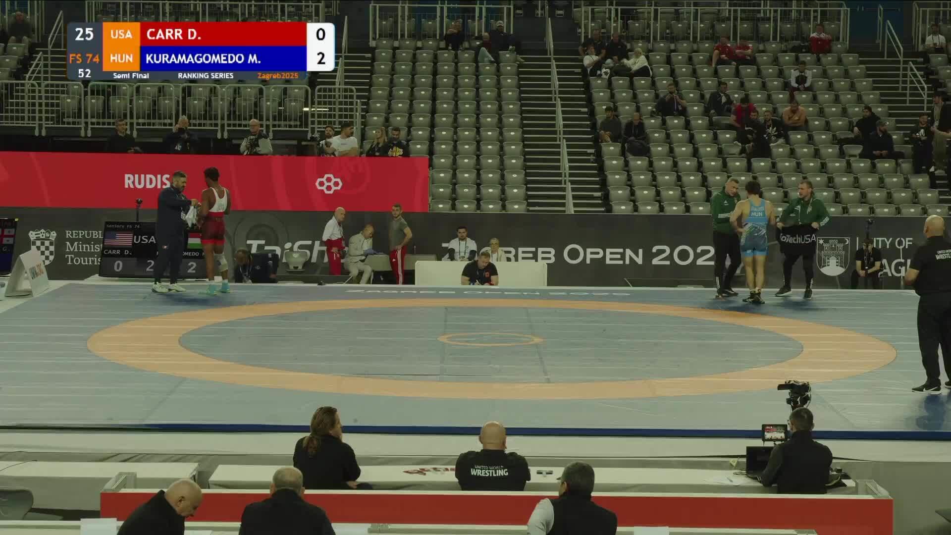 David Aaron CARR (USA) vs. Murad KURAMAGOMEDOV (HUN) | RANKING SERIES ...