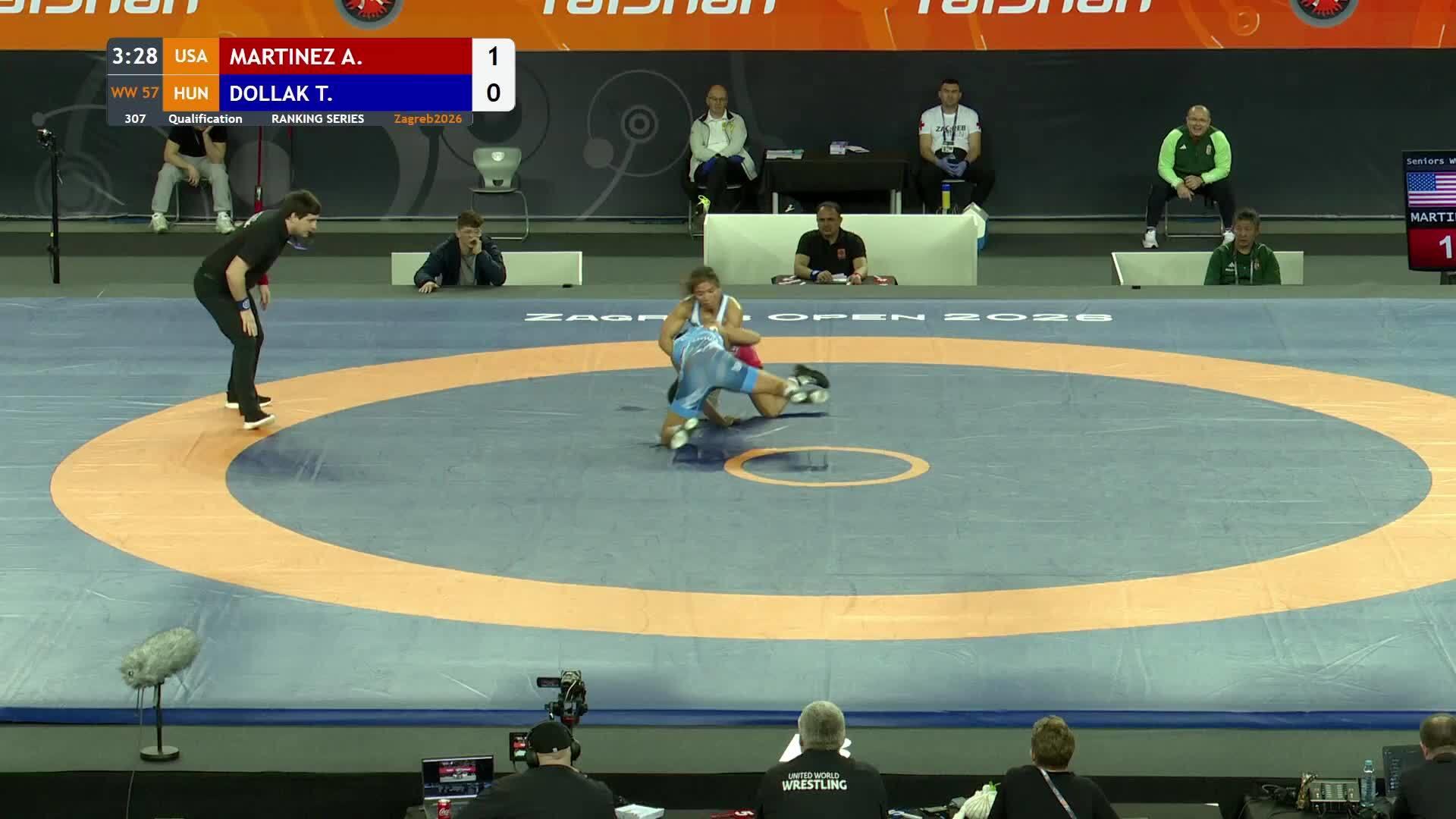 Amanda MARTINEZ (USA) vs. Tamara DOLLAK (HUN) | RANKING SERIES 2026 ...