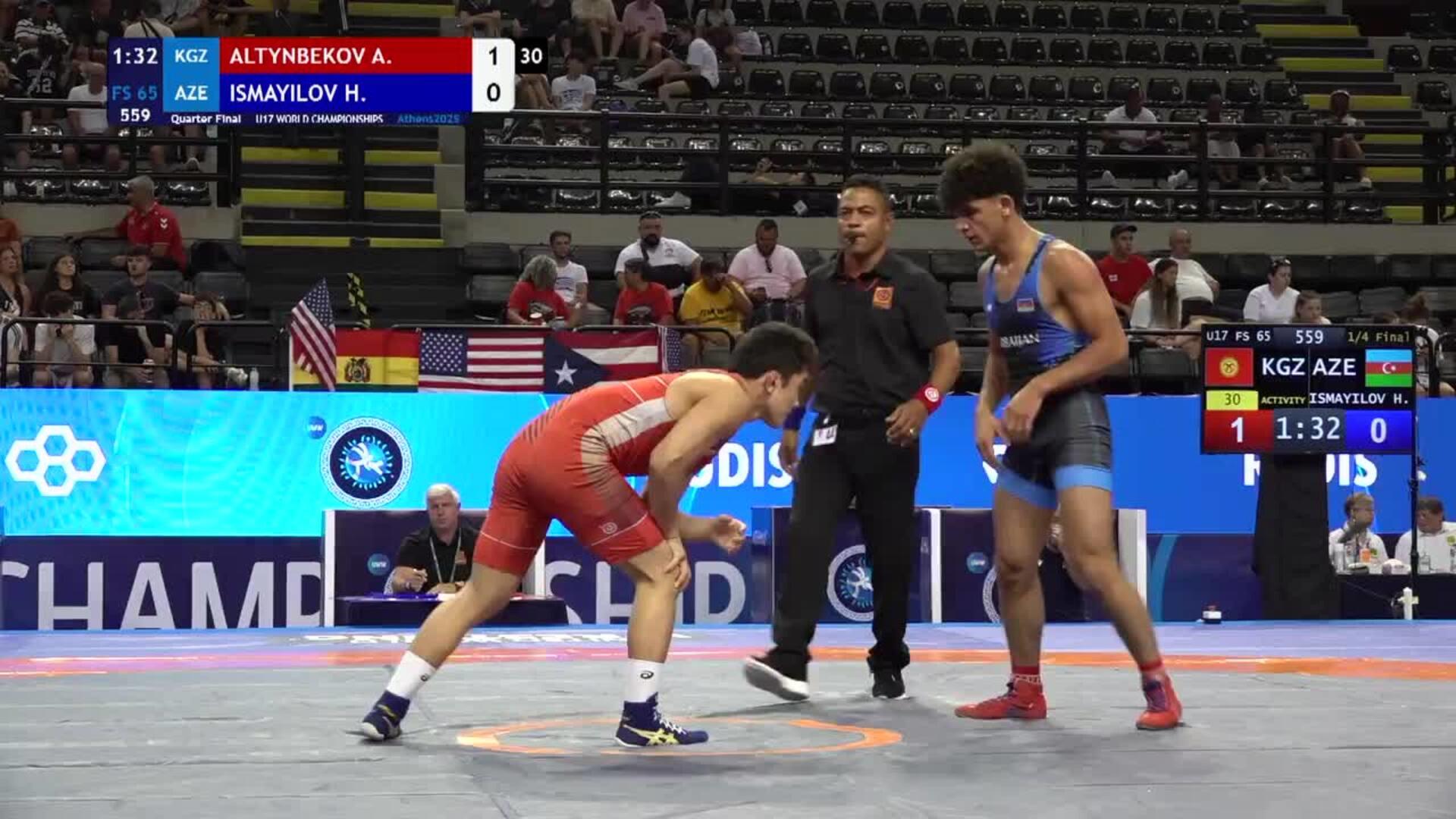 Adisbek Altynbekovich ALTYNBEKOV (KGZ) vs. Huseyn ISMAYILOV (AZE) | U17 WORLD CHAMPIONSHIPS 2025 ...