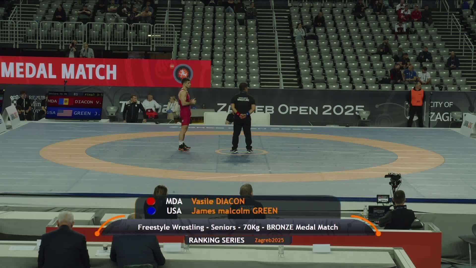 Vasile DIACON (MDA) vs. James malcolm GREEN (USA) | 2025 1st Ranking ...
