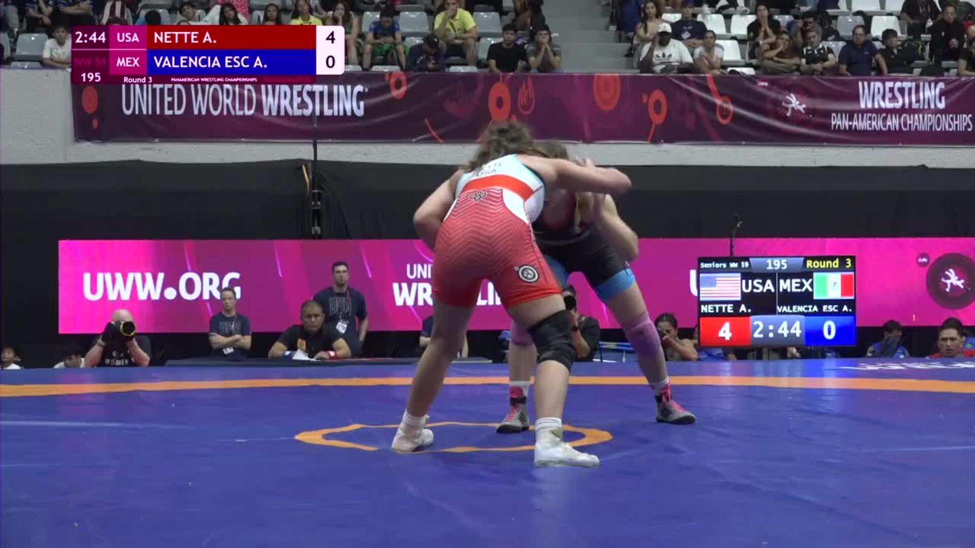 Abigail Elizabeth NETTE (USA) vs. Alma Jane VALENCIA ESCOTO (MEX ...