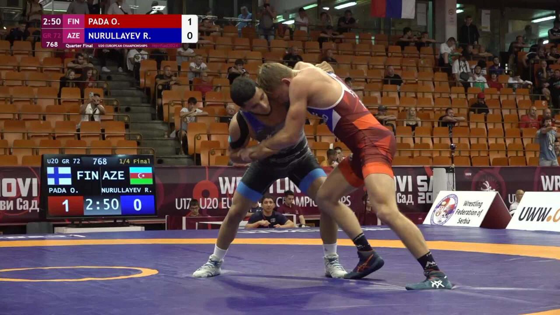Oliver Alexander Bernhard PADA (FIN) vs. Ruslan NURULLAYEV (AZE) | U20 EUROPEAN CHAMPIONSHIPS ...