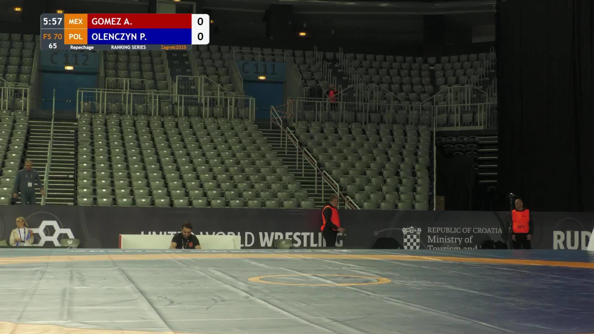 Austin Klee GOMEZ (MEX) vs. Patryk Krzysztof OLENCZYN (POL) | RANKING ...