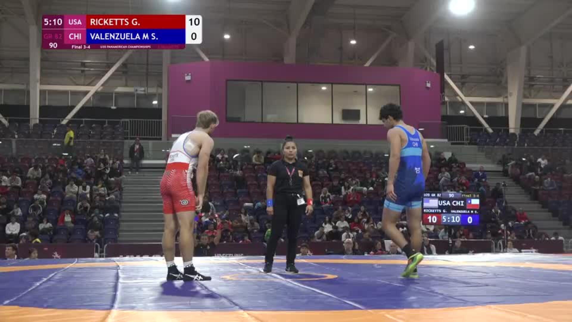 Gavin RICKETTS (USA) vs. Santiago Ezequiel VALENZUELA MENDEZ (CHI ...