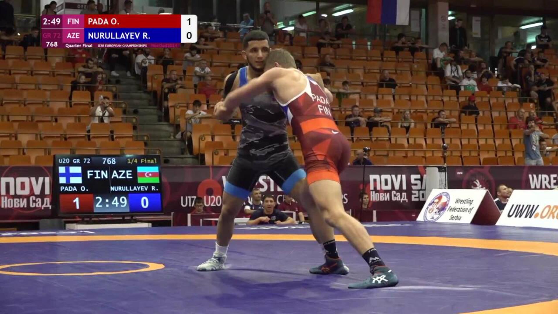 Oliver Alexander Bernhard PADA (FIN) vs. Ruslan NURULLAYEV (AZE) | U20 ...