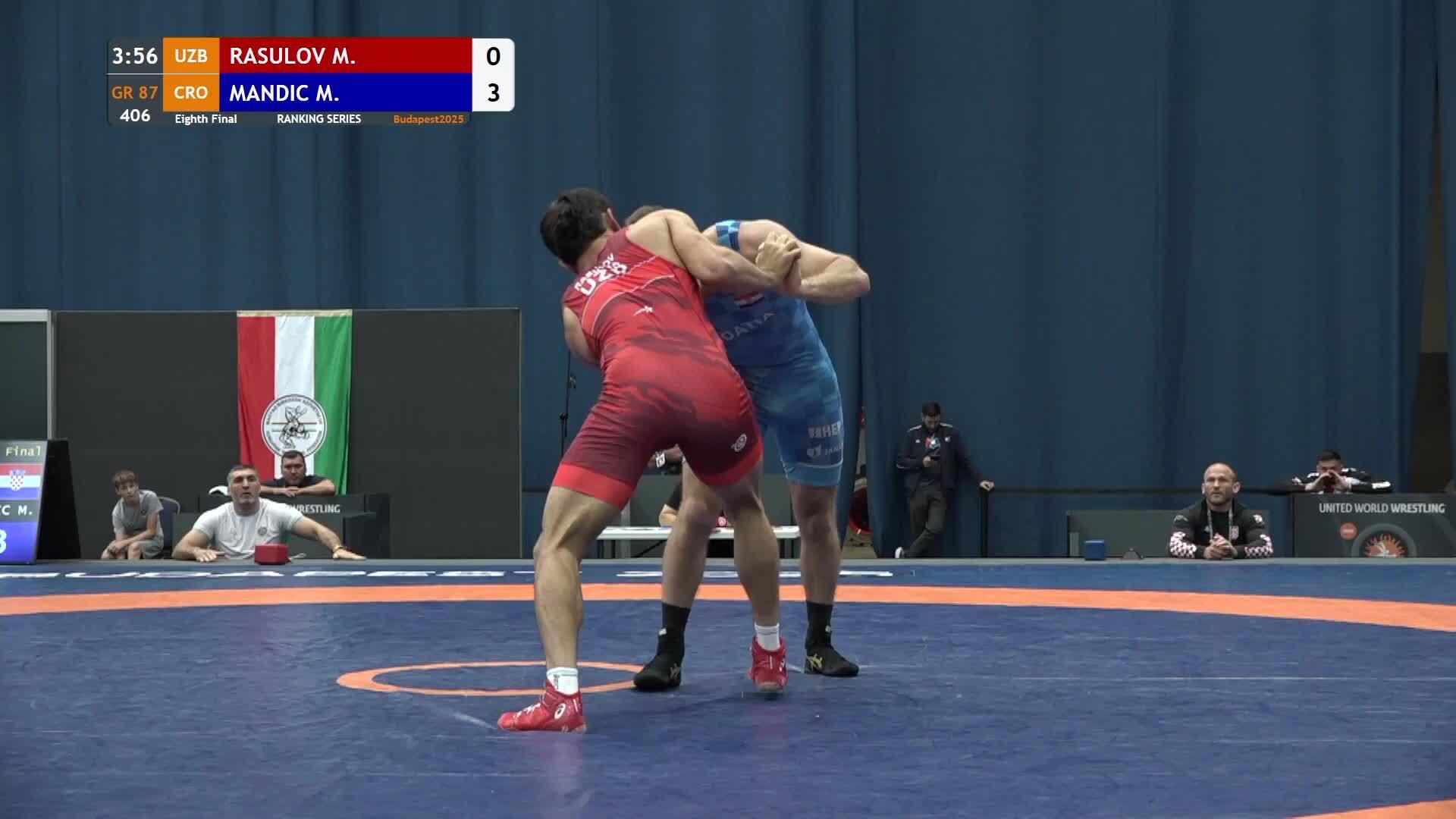 Mukhammadkodir RASULOV (UZB) vs. Matej MANDIC (CRO) | RANKING SERIES ...