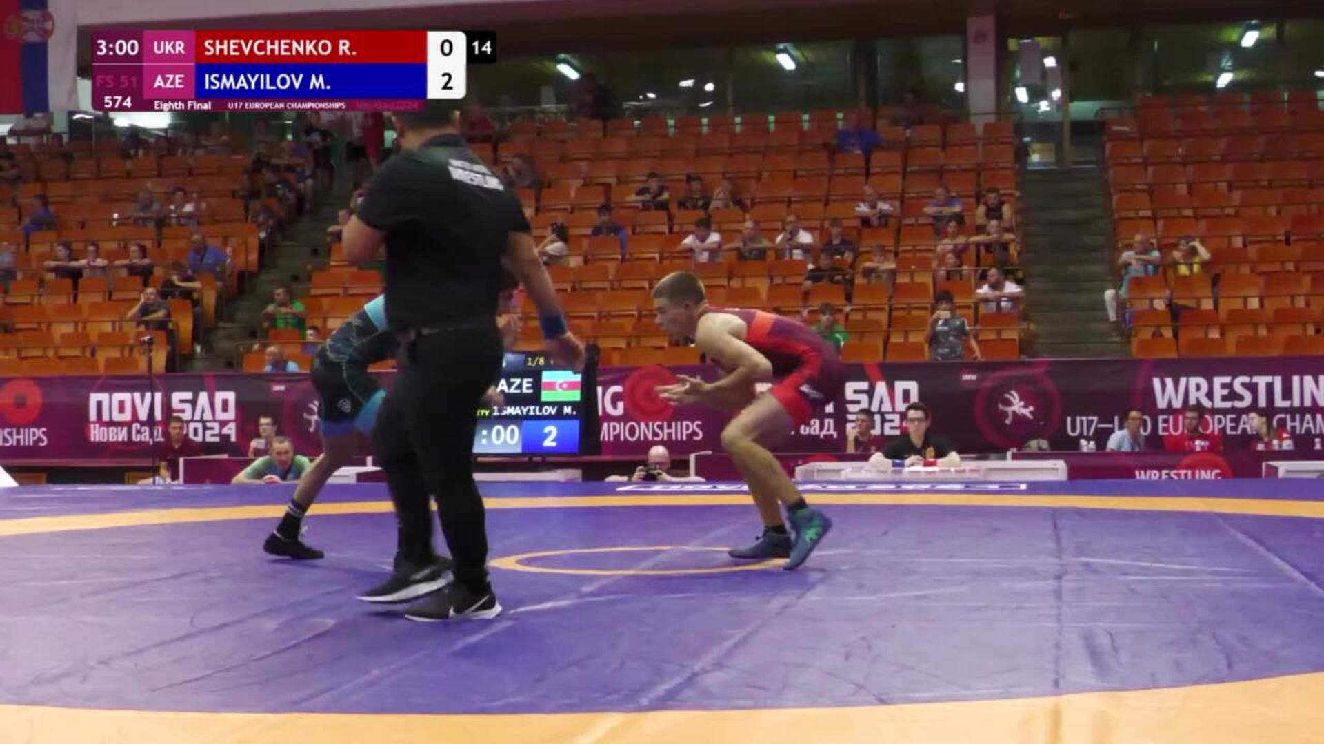 Roman SHEVCHENKO (UKR) vs. Muhammad ISMAYILOV (AZE) | U17 EUROPEAN ...