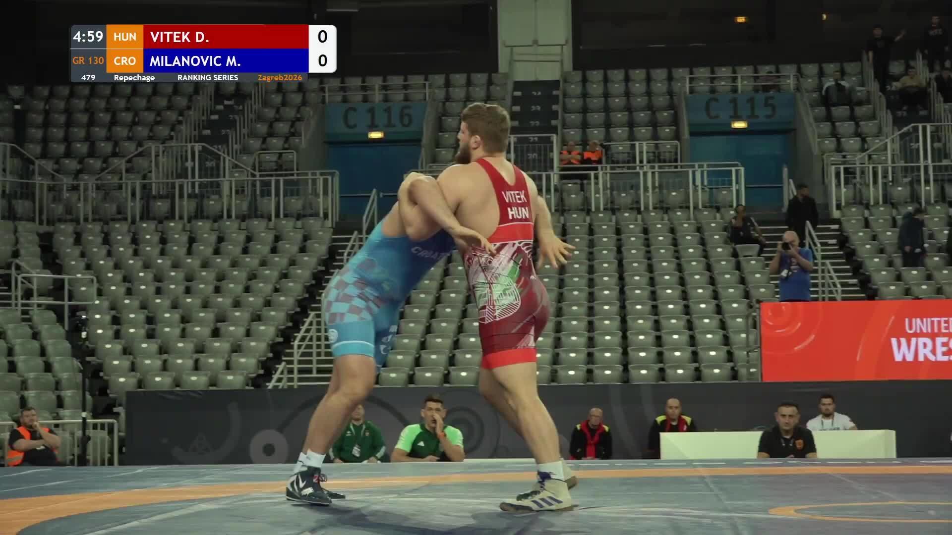 Darius Attila VITEK (HUN) vs. Marko MILANOVIC (CRO) | RANKING SERIES ...