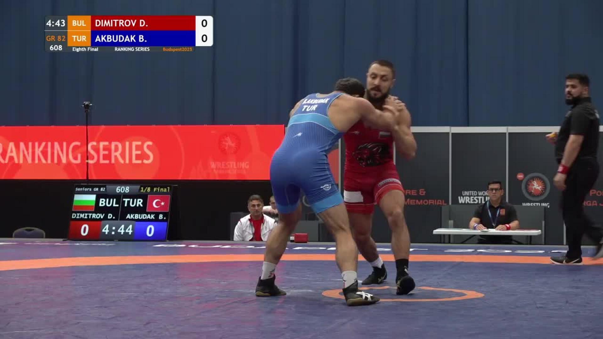 Deyvid Tihomirov DIMITROV (BUL) vs. Burhan AKBUDAK (TUR) | RANKING ...